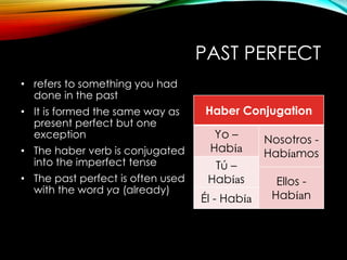 Grammar book new azura | PPTX