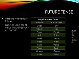 Grammar book new azura | PPTX