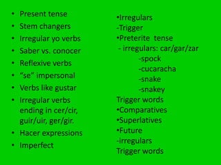 Grammar book october_11[1] | PPT