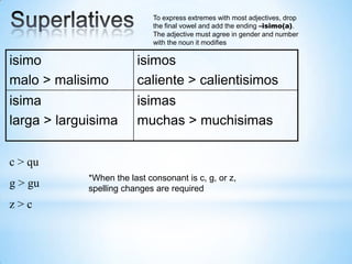 Grammar book official | PPT