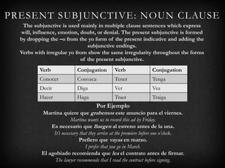 Grammar book on roids | PPTX