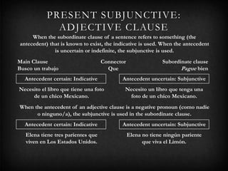 Grammar book on roids | PPTX