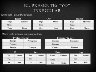 Grammar book on roids | PPTX