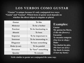 Grammar book on roids | PPTX