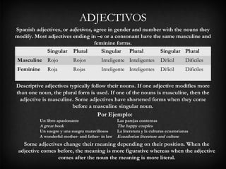 Grammar Book 3 | PPT