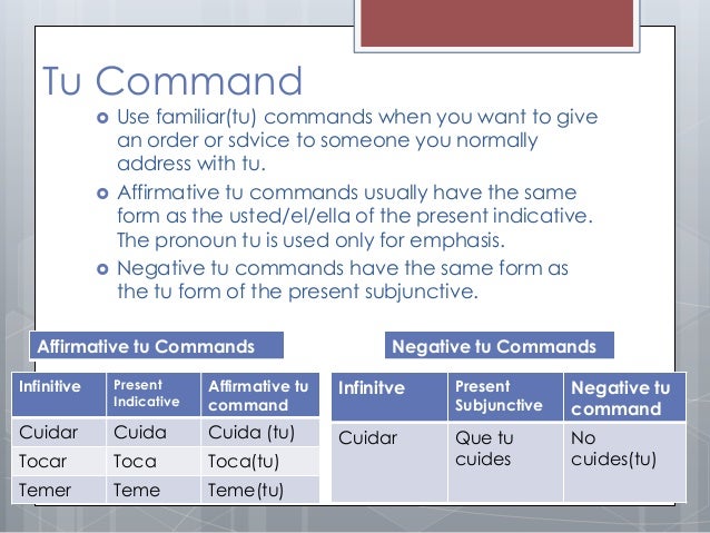 Grammar book part 2(spanish 3)