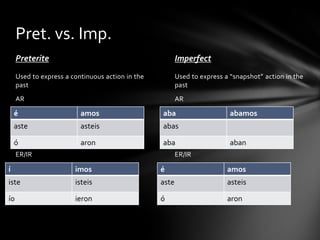Grammar book pt2 | PPTX