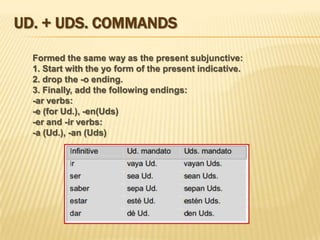 Grammar books newest one emily its the newest one | PPTX