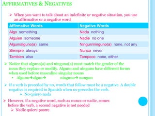 Grammar book Elyse | PPTX