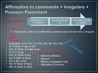 Grammar book spanish | PPT