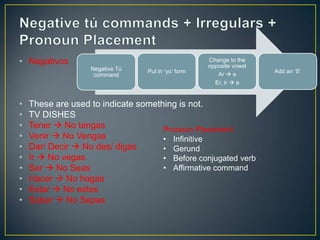 Grammar book spanish | PPT