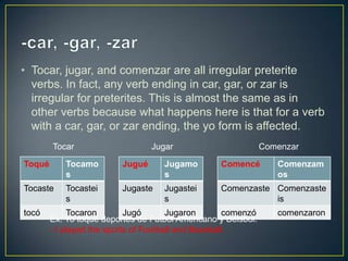 Grammar book spanish | PPT
