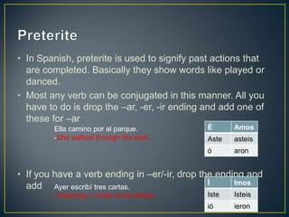 Grammar book spanish | PPT