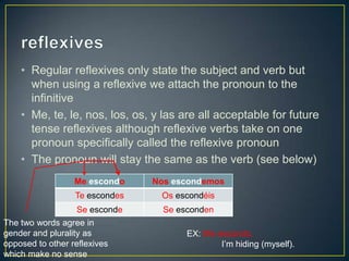 Grammar book spanish | PPT