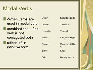 Grammar bookupdated | PPT