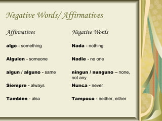 Grammar bookupdated | PPT