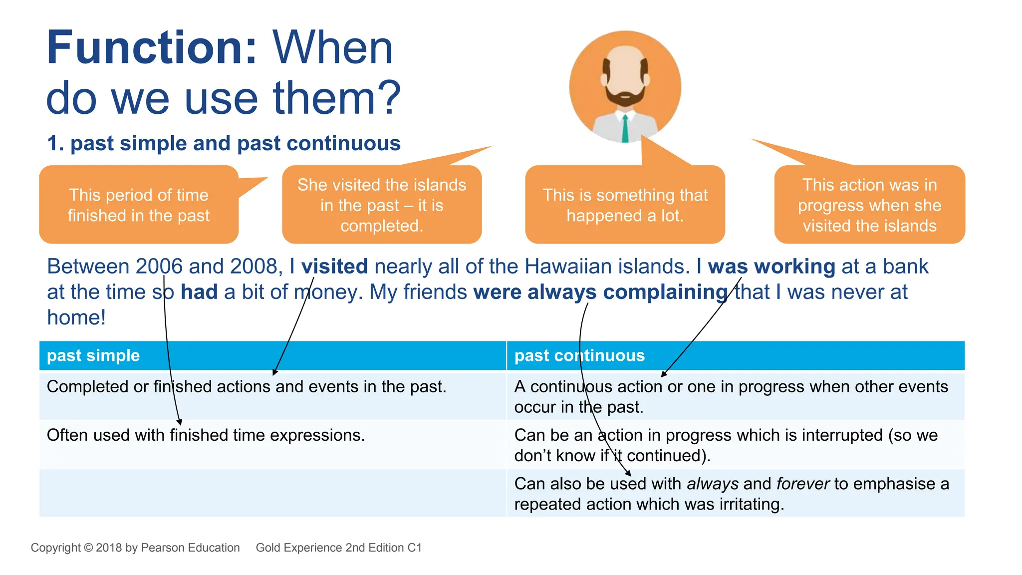English_Grammar_C1_Past_Tense_Presentation.pptx