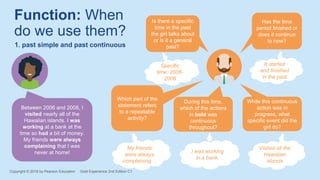 English_Grammar_C1_Past_Tense_Presentation.pptx