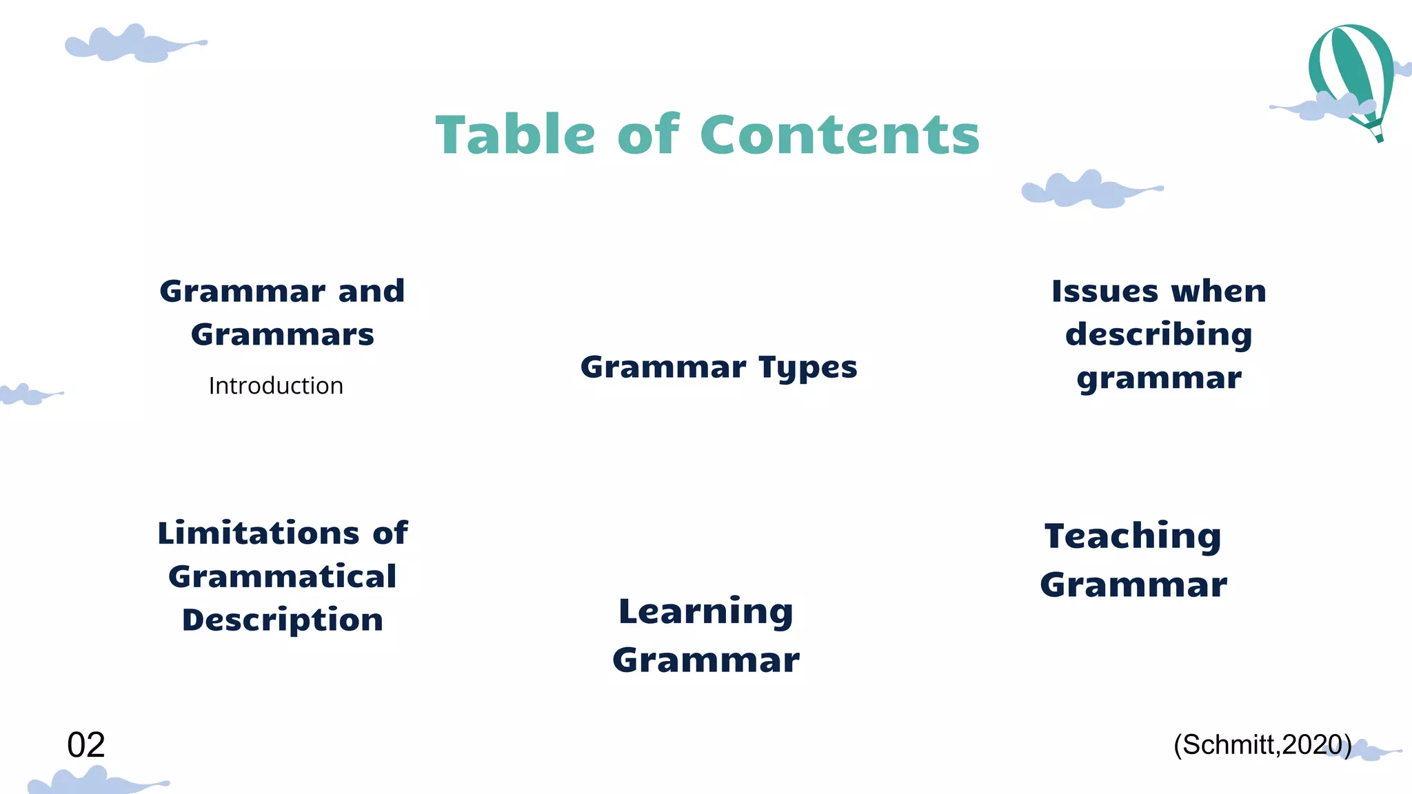 Grammar, ch2 | PPTX