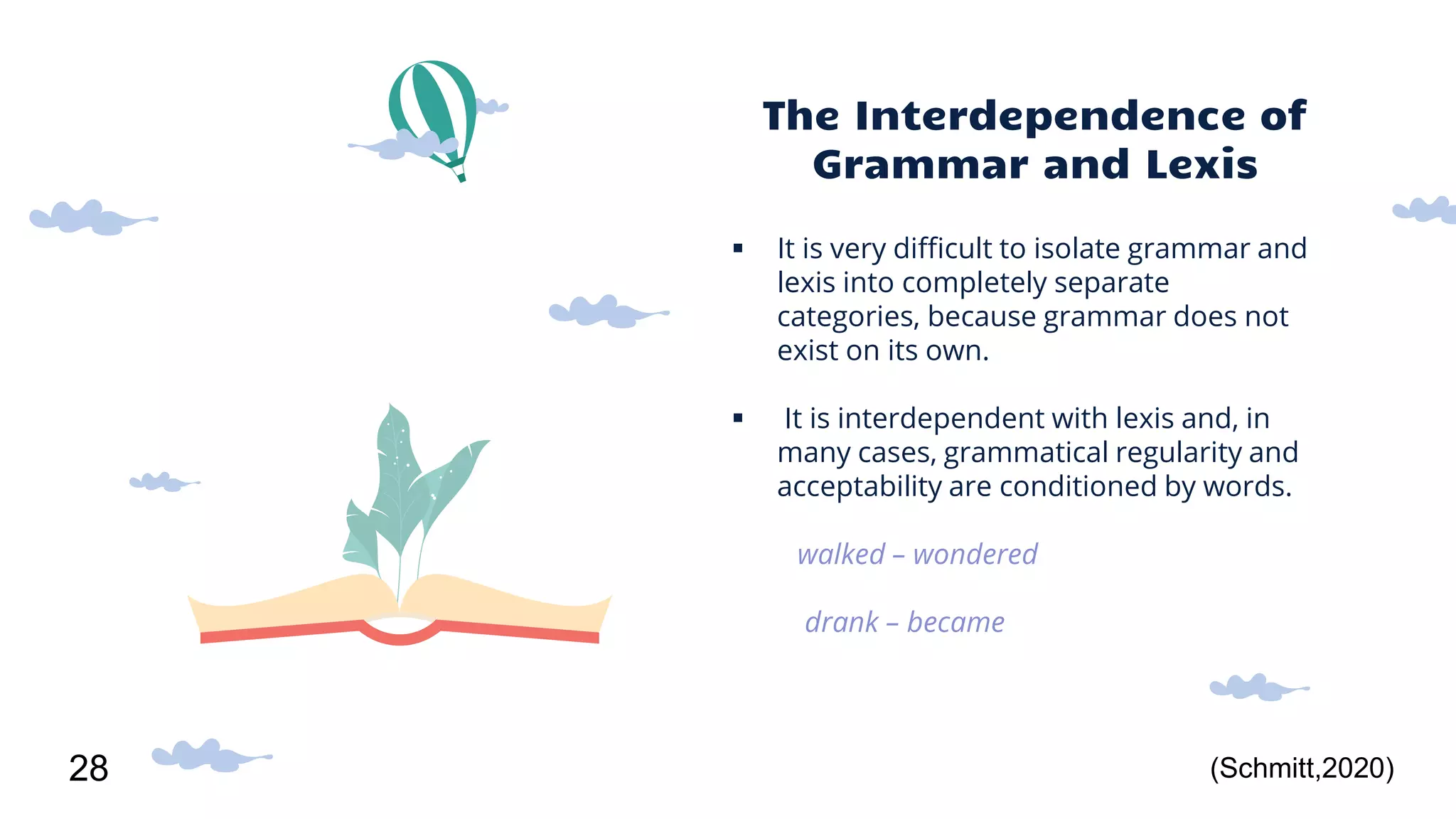 Grammar, ch2 | PPTX