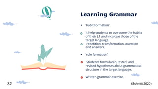 Grammar, ch2 | PPTX