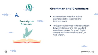 Grammar, ch2 | PPTX