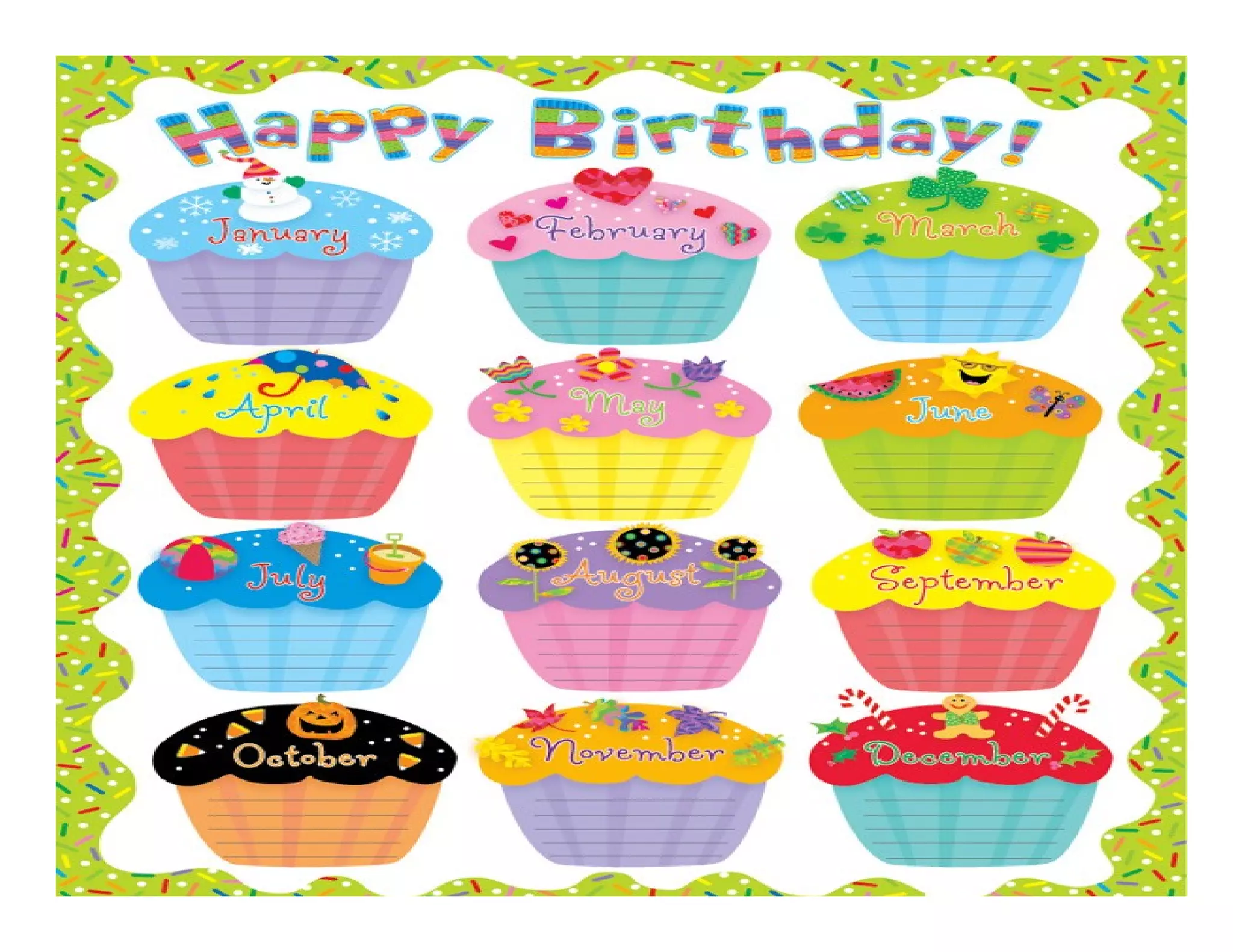 G rammar chart | DOC