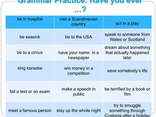 Grammar class 3. Present Perfect vs Past Simple | PPTX