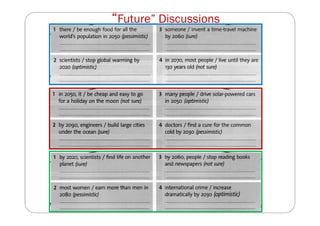 Grammar class 3. Future Tenses. Zero and First Conditionals | PDF