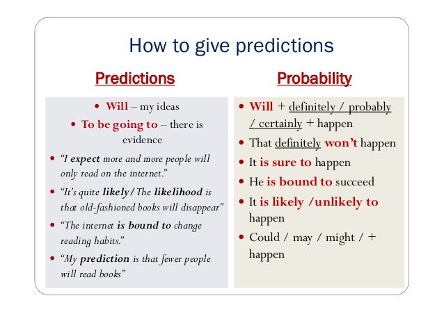 Grammar class 3. Future Tenses. Zero and First Conditionals