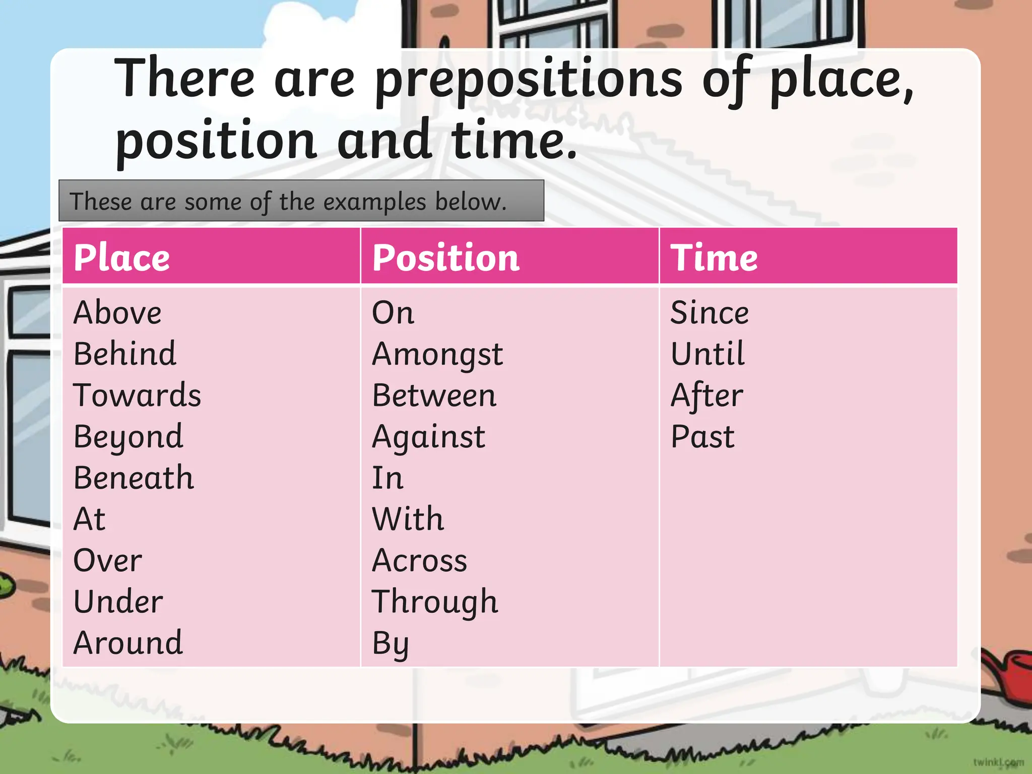 GRAMMAR CLASS 3 - GRAMMAR PREPOSITION.ppt