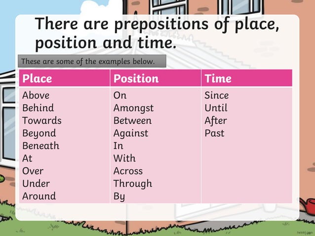 GRAMMAR CLASS 3 - GRAMMAR PREPOSITION.ppt
