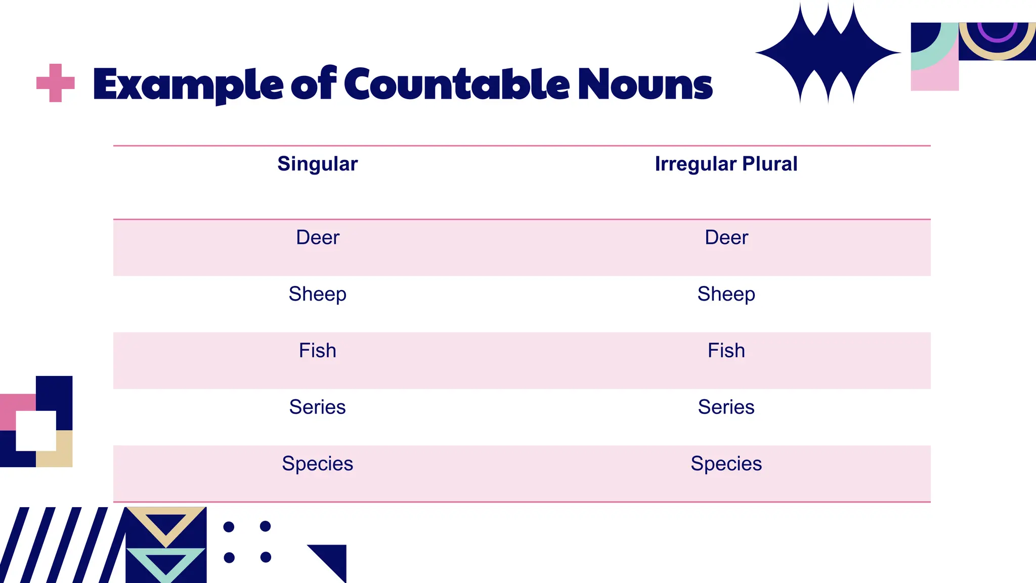GRAMMAR PRIMARY 6 - CHAPTER 1 NOUNS.pptx