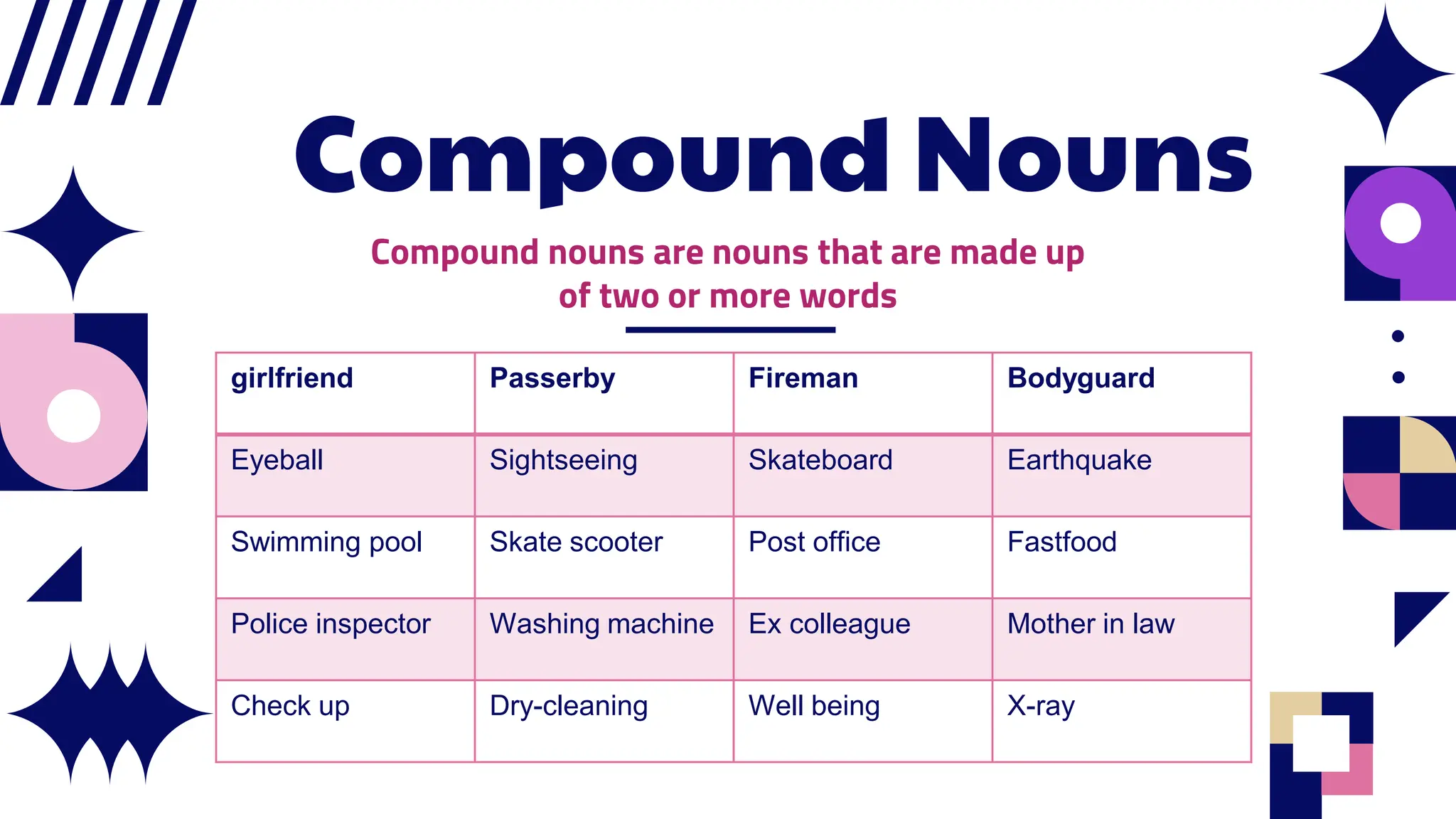 GRAMMAR PRIMARY 6 - CHAPTER 1 NOUNS.pptx