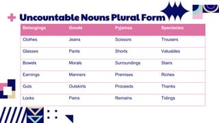 GRAMMAR PRIMARY 6 - CHAPTER 1 NOUNS.pptx