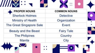 GRAMMAR PRIMARY 6 - CHAPTER 1 NOUNS.pptx
