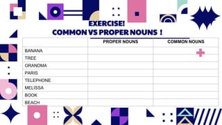 GRAMMAR PRIMARY 6 - CHAPTER 1 NOUNS.pptx
