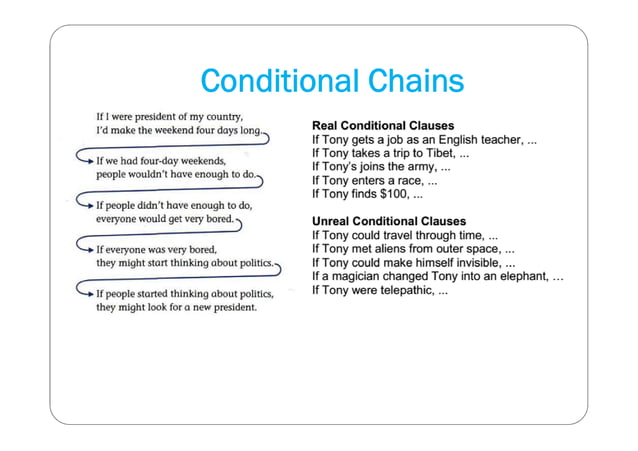 Grammar class 8. Conditionals | PDF | First Aid | Injuries