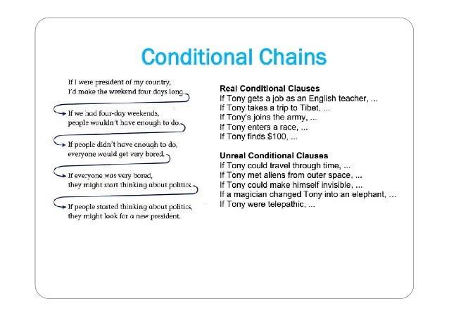 Grammar Class 8 Conditionals