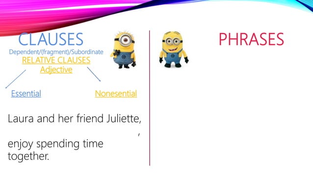 Grammar clauses phrases(1) | PPT