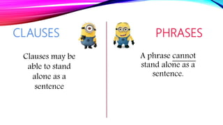 Grammar clauses phrases(1) | PPSX