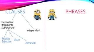 Grammar clauses phrases(1) | PPSX