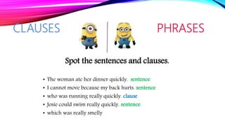 Grammar clauses phrases(1) | PPSX