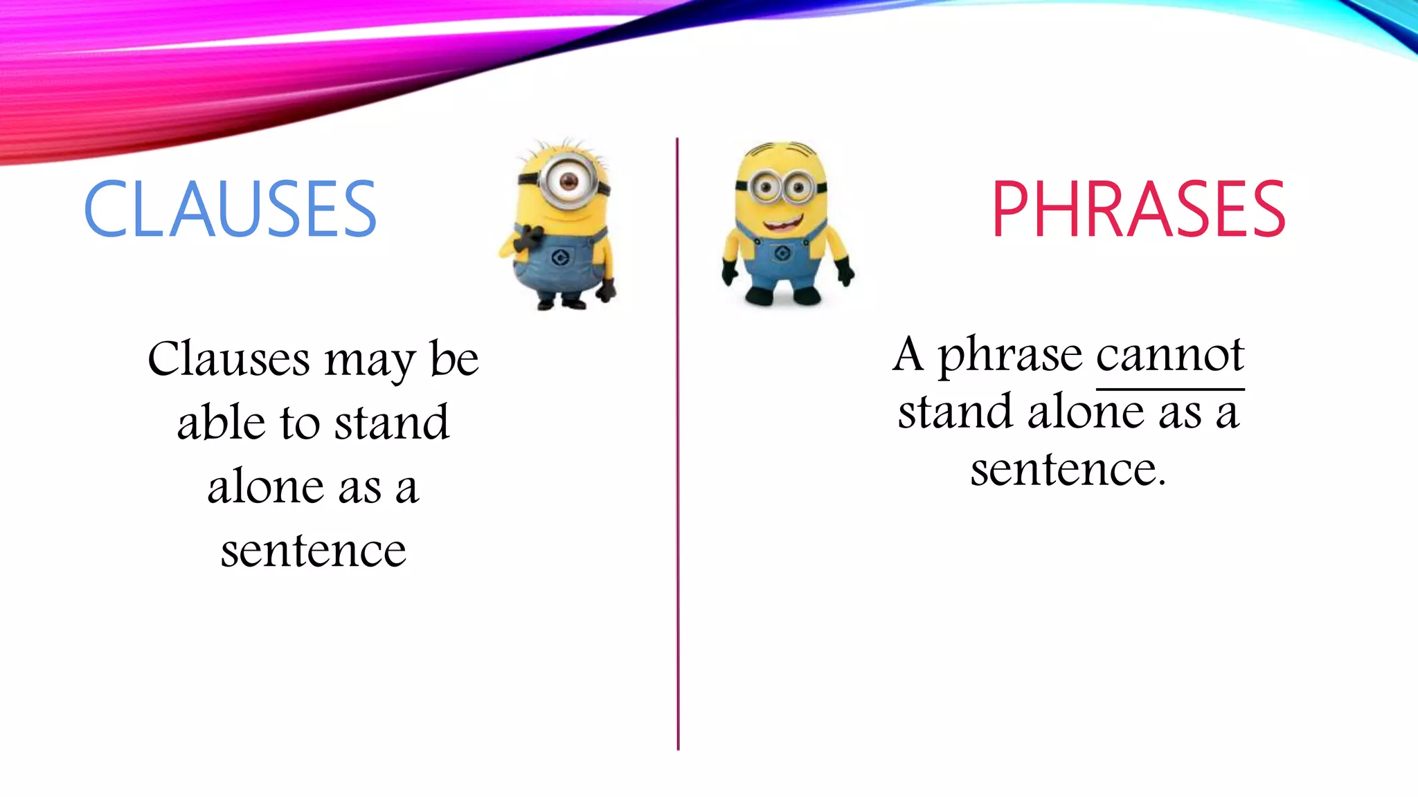 Grammar clauses phrases(1) | PPT