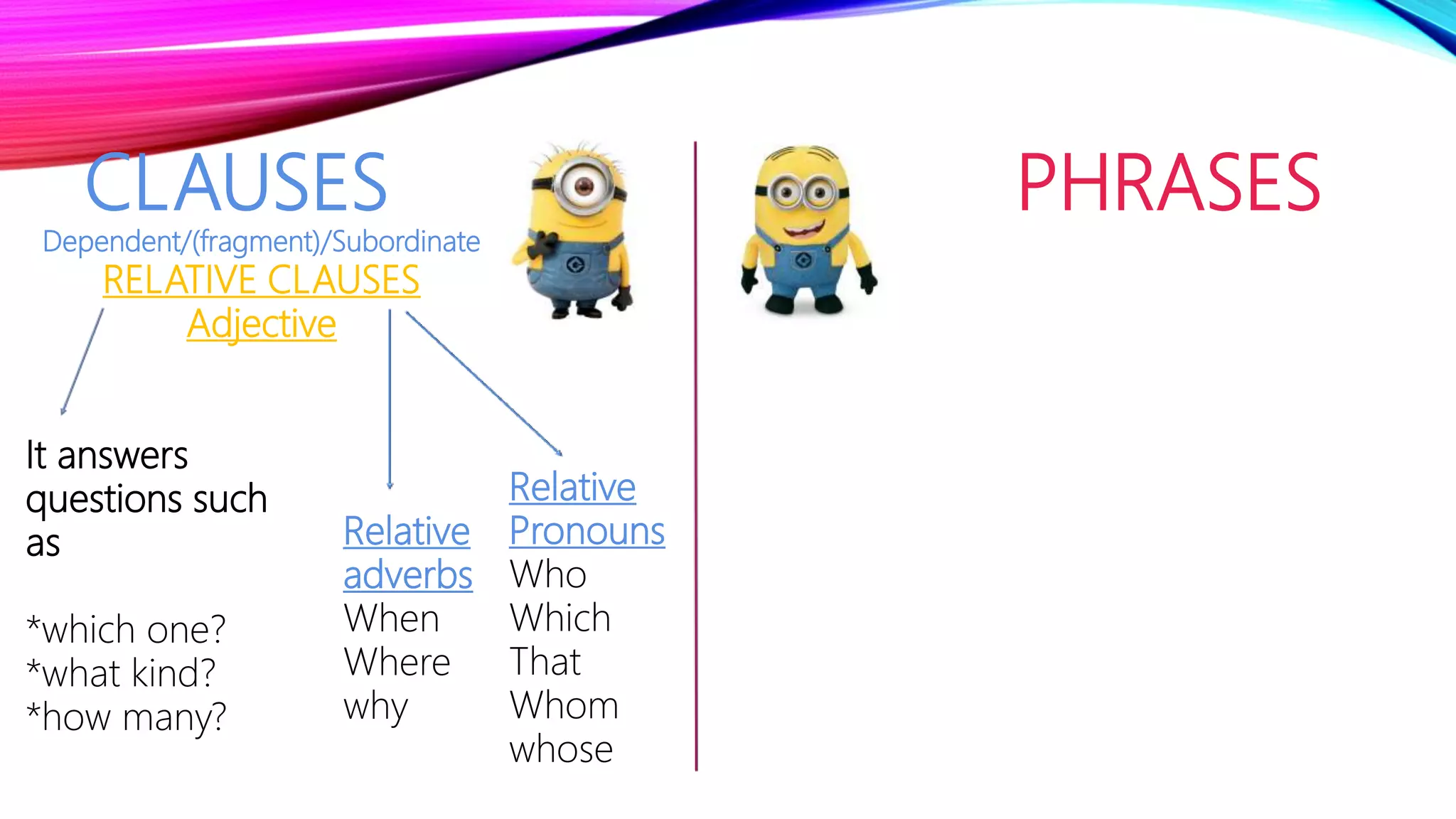 Grammar clauses phrases(1) | PPSX