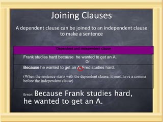 Grammar common error presentations | PPTX