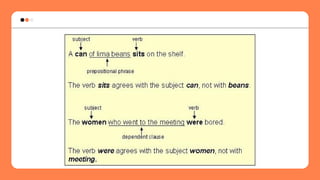 CSC REVIEW : ENGLISH GRAMMAR & CORRECT USAGE | PPTX