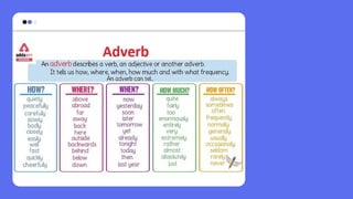 CSC REVIEW : ENGLISH GRAMMAR & CORRECT USAGE | PPTX
