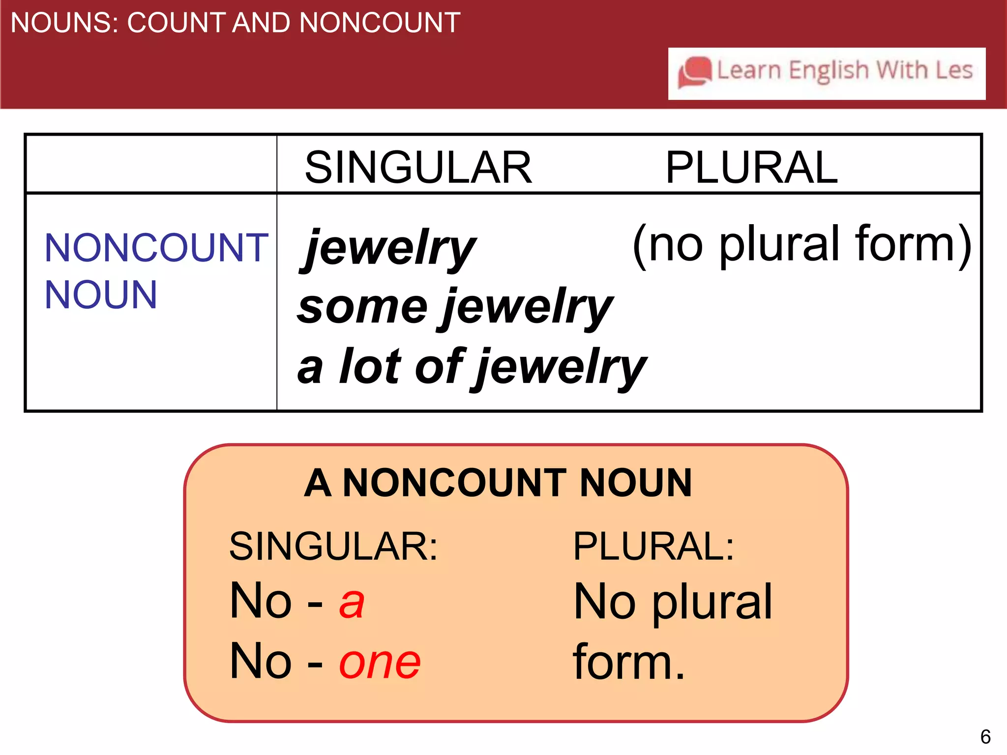 Grammar count and non count nouns | PPT
