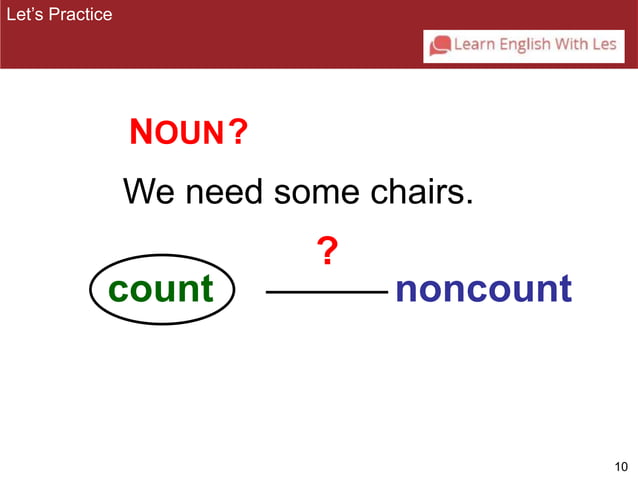Grammar count and non count nouns | PPT